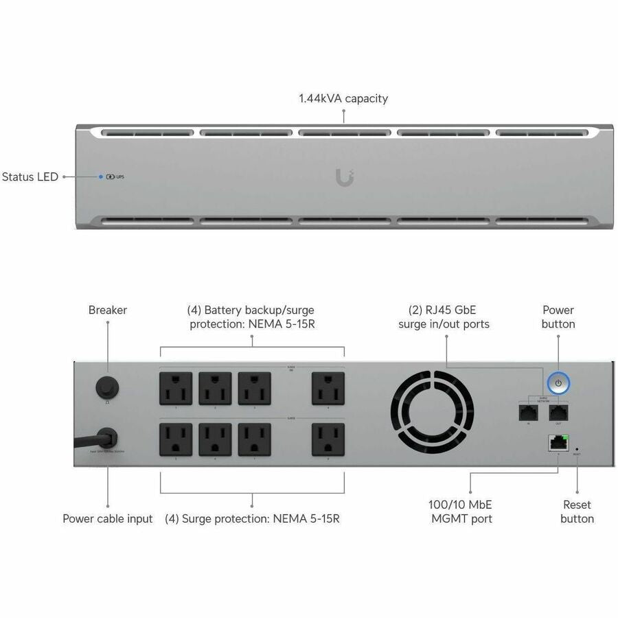 Ubiquiti 1440VA Rack-mountable UPS 2U